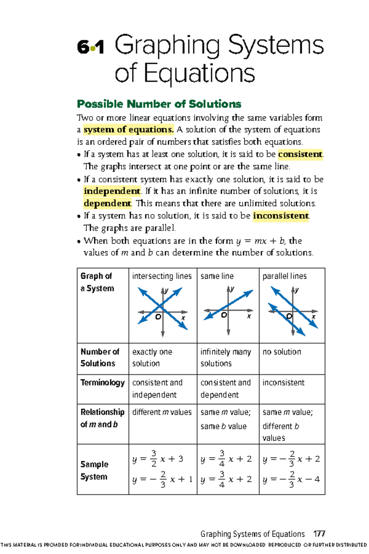 7-1 - ayudaaa - 6•1 Graphing Systems of Equations Possible Number of ...