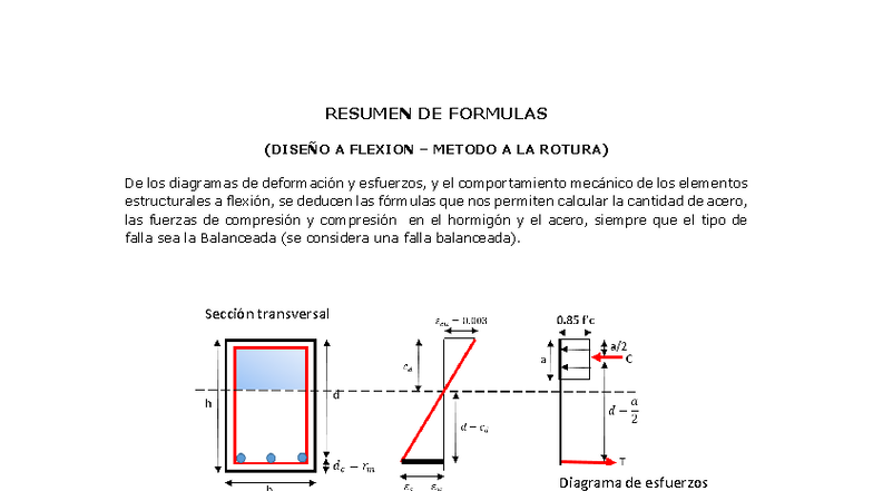 Resumen de Fórmulas: Diseño a Flexión (Método a la Rotura) - Studocu