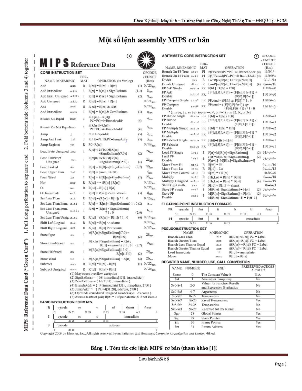 Hướng dẫn về các lệnh Assembly MIPS cơ bản và chức năng của chúng - Studocu