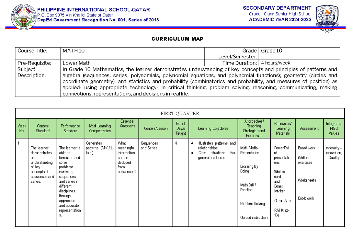 MATH 10 - Curriculum Map Overview for Academic Year 2024-2025 - Studocu