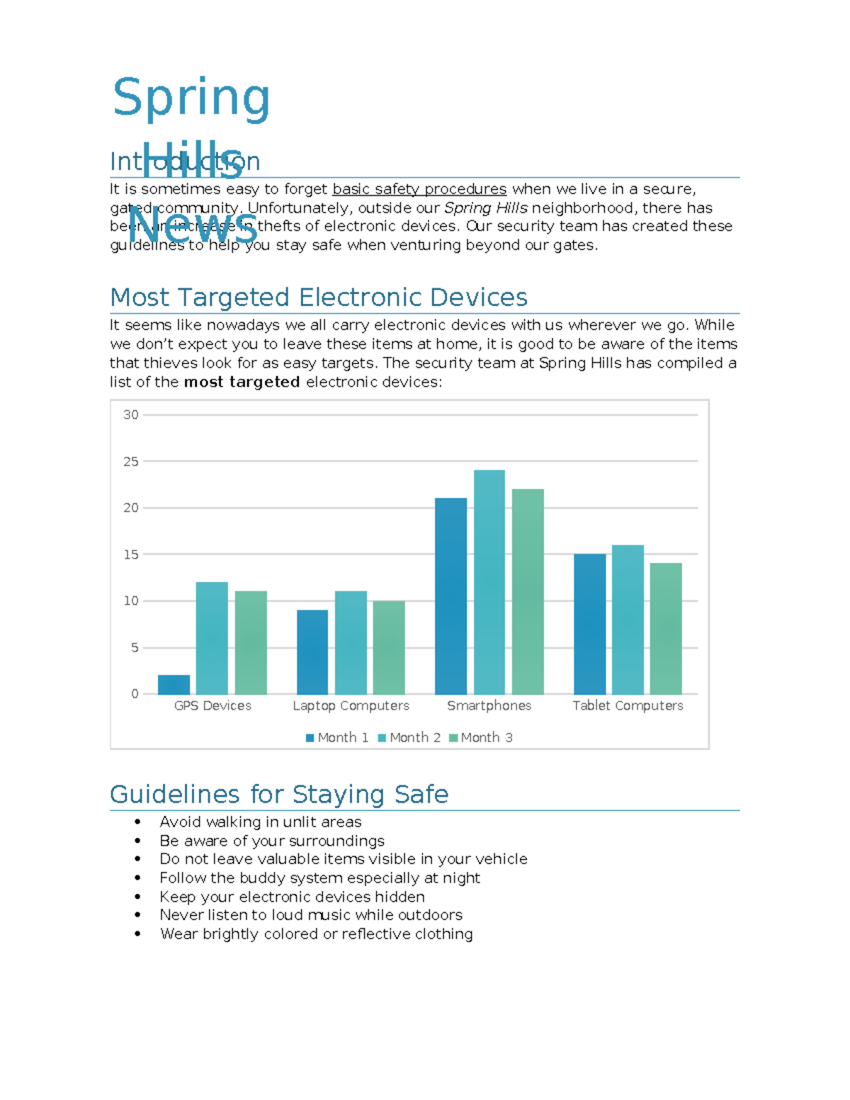 Spring Hills Community Safety Guidelines & Updates - Nov 2024 - Studocu