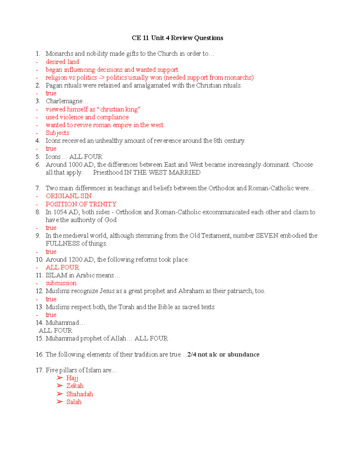CE 11 Unit 4 Test Answers - Religion Overview and Key Concepts - Studocu