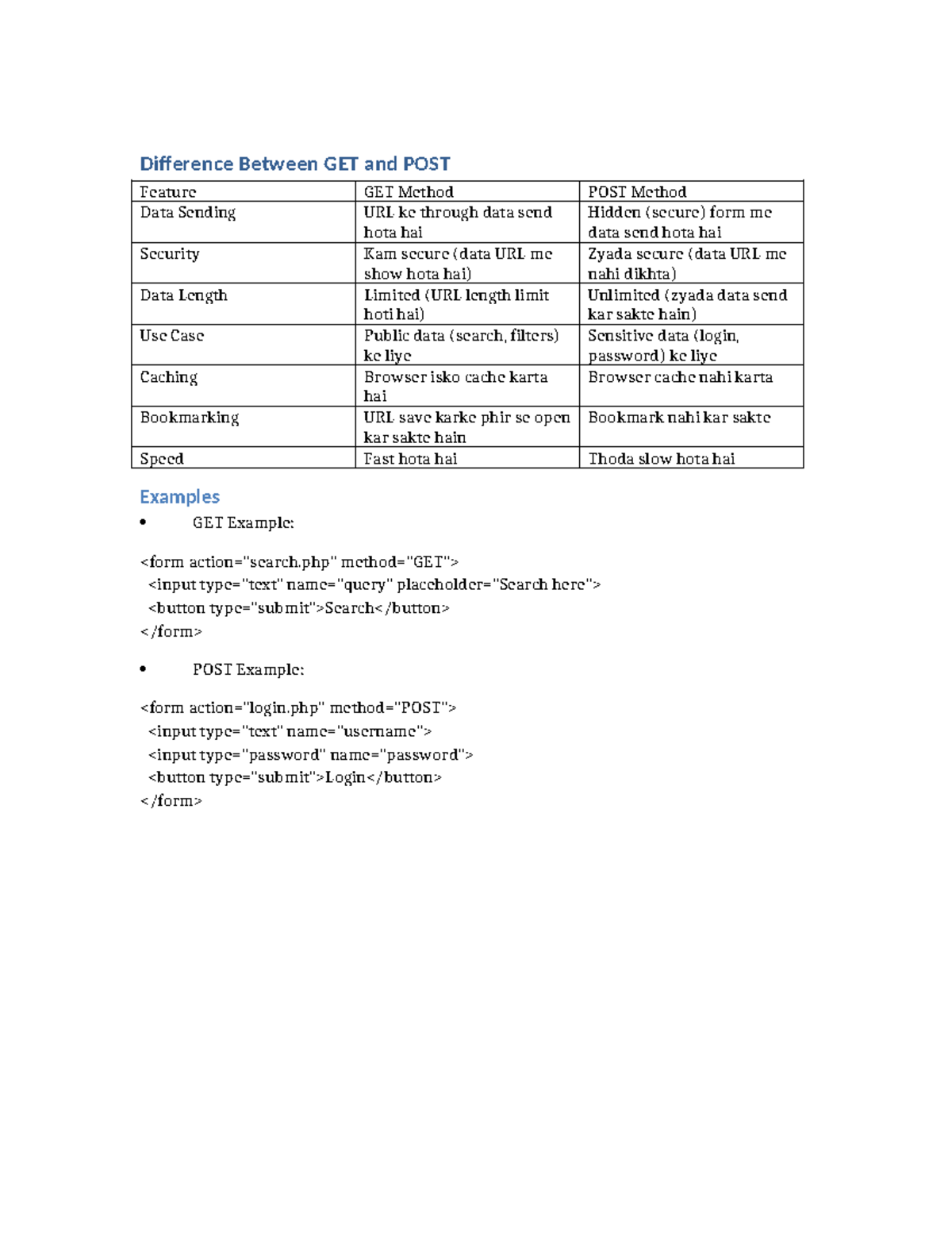 GET vs POST: Key Differences Explained - Studocu