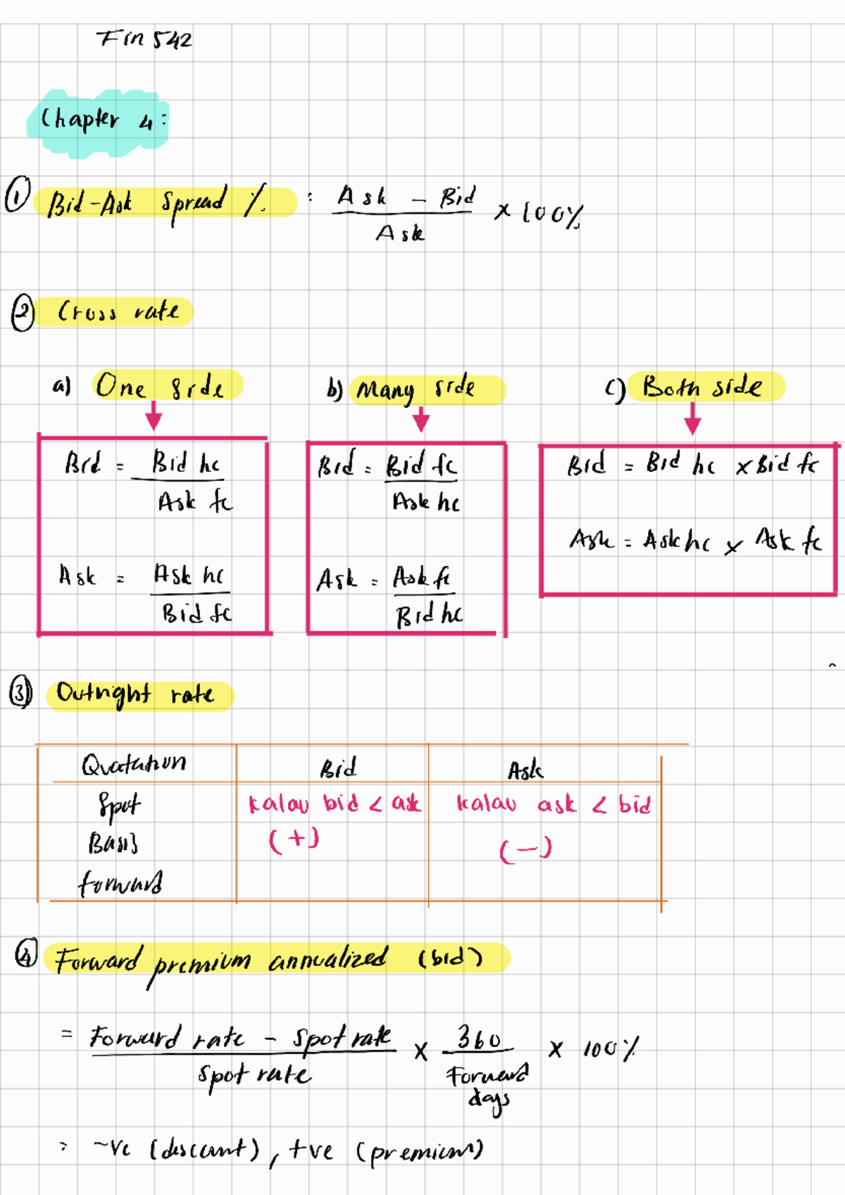 Fin542 Key Financial Formulas and Concepts Guide - Studocu