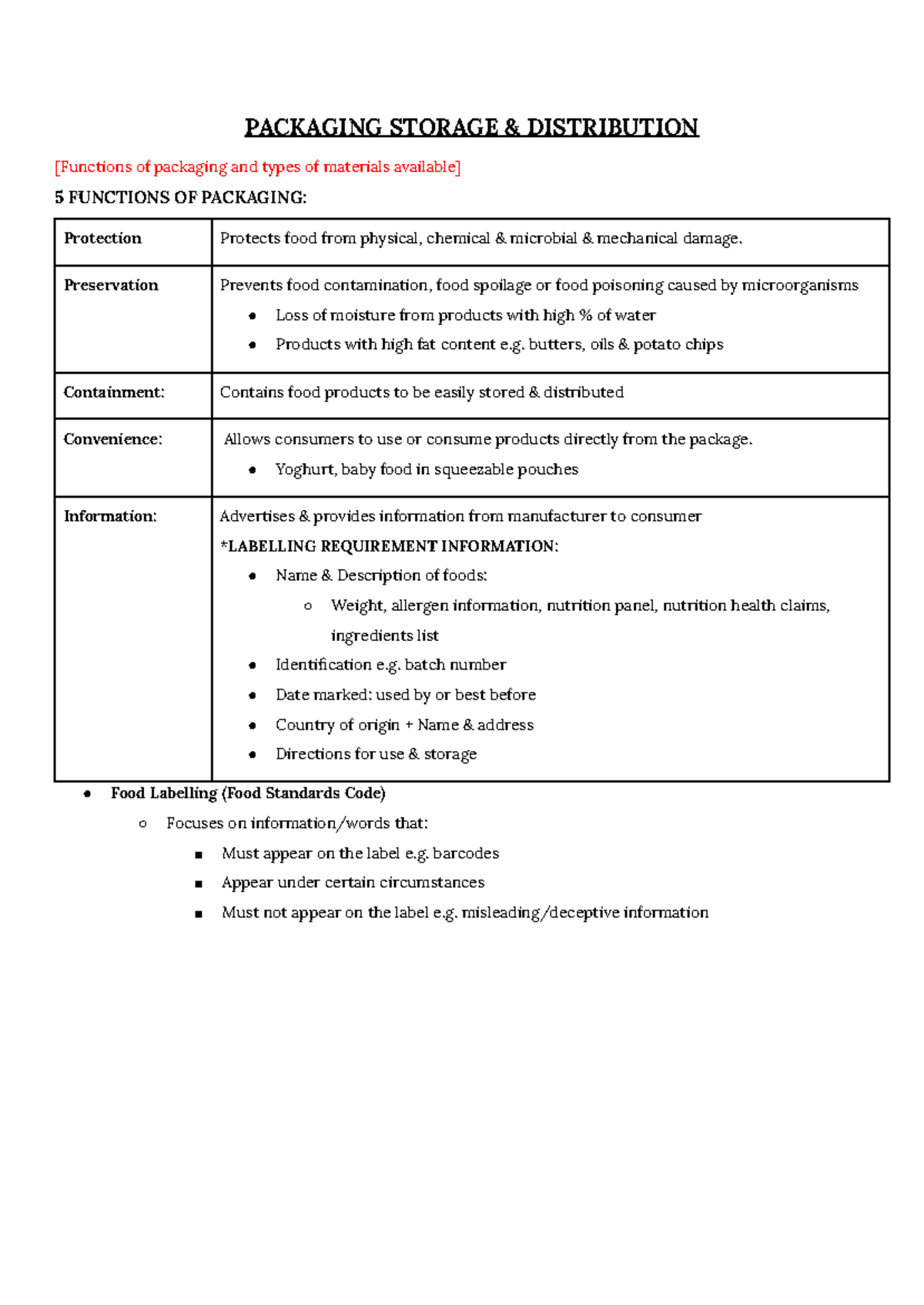 Packaging, Storage & Distribution in Food Manufacture: Key Functions ...