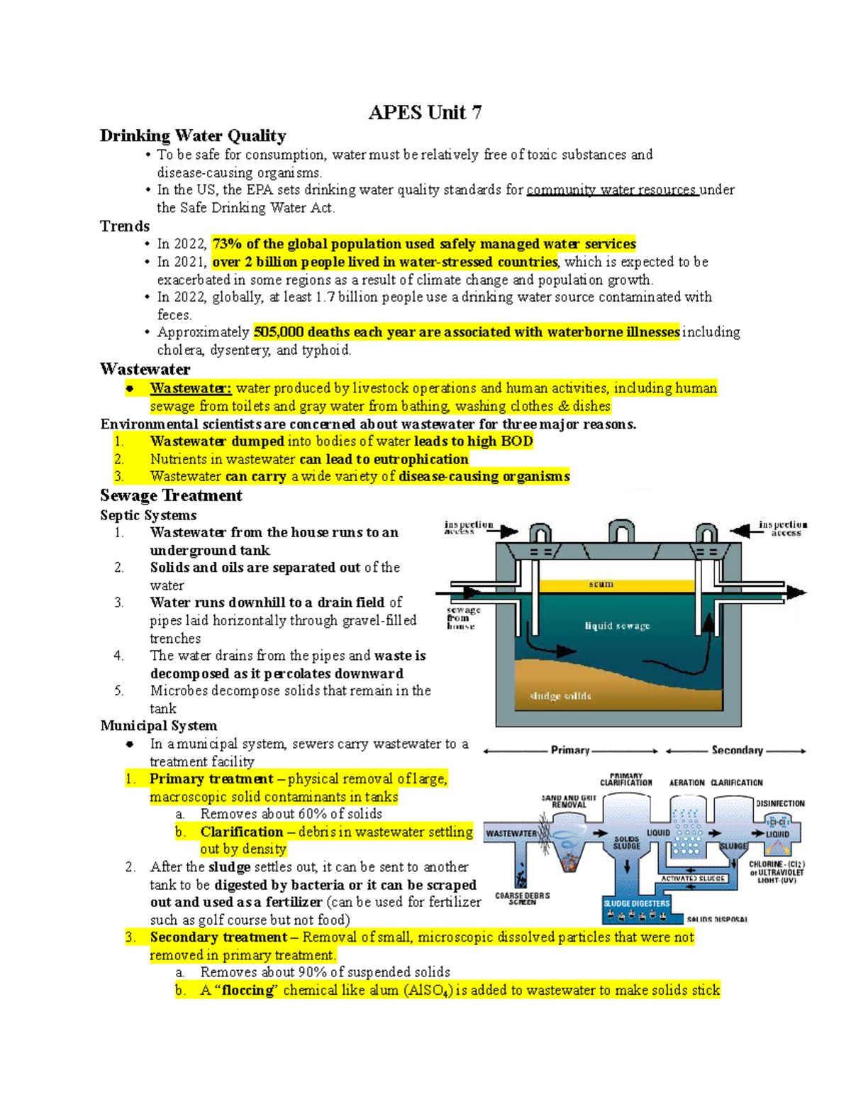 APES Unit 7 Study Guide: Water Quality and Waste Management Notes - Studocu