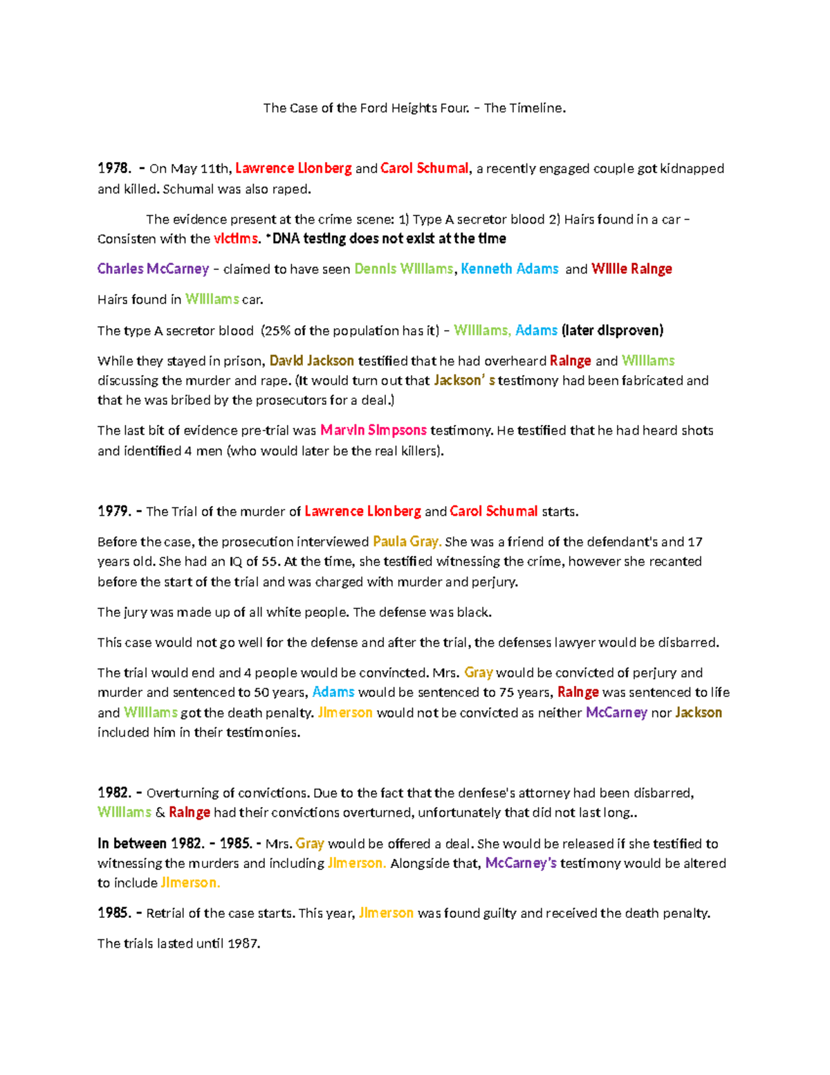 The Case of the Ford Heights Four: Analyzing the Timeline of Injustice ...