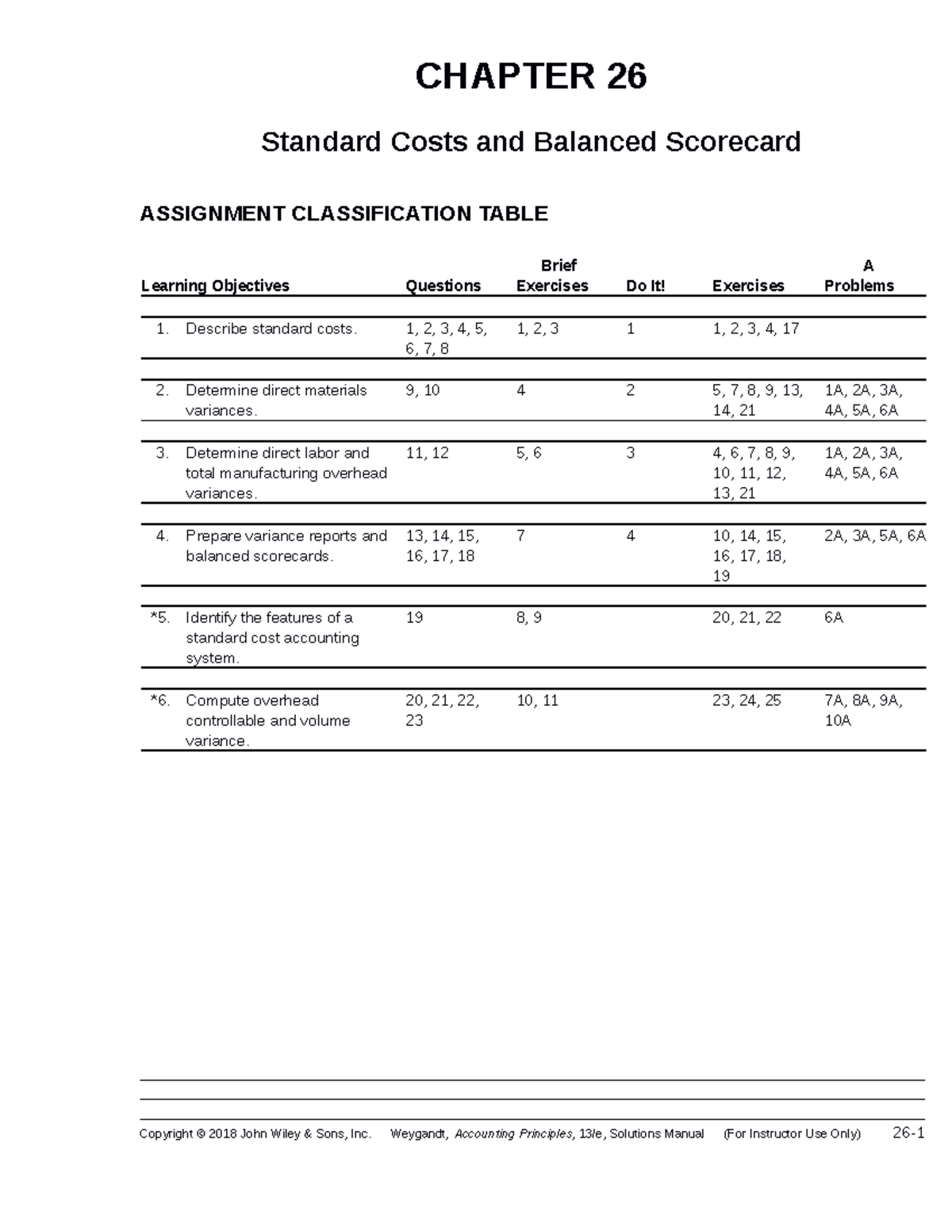 Chapter 26 Solutions Manual for Accounting Principles 13th Edition - Studocu