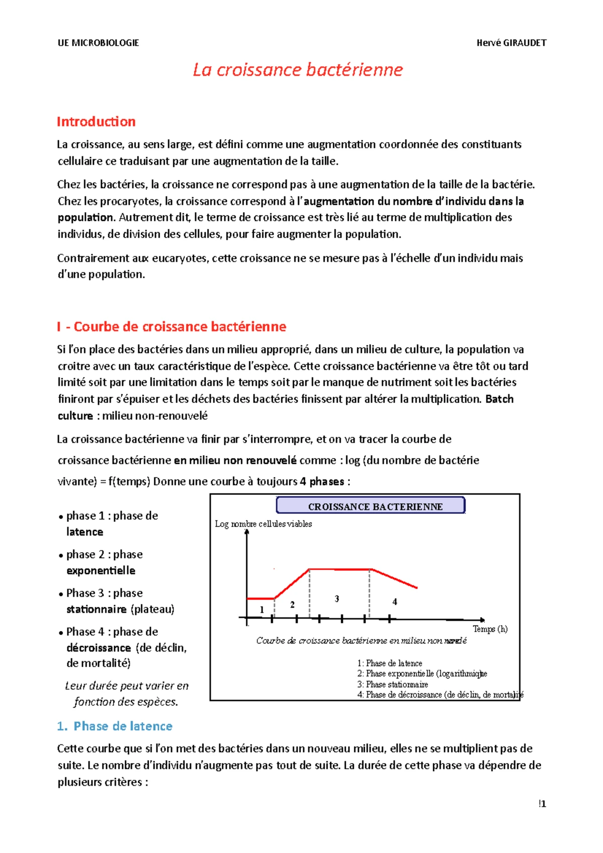 Chapitre 2 la croissance bactérienne - La croissance bactérienne ...