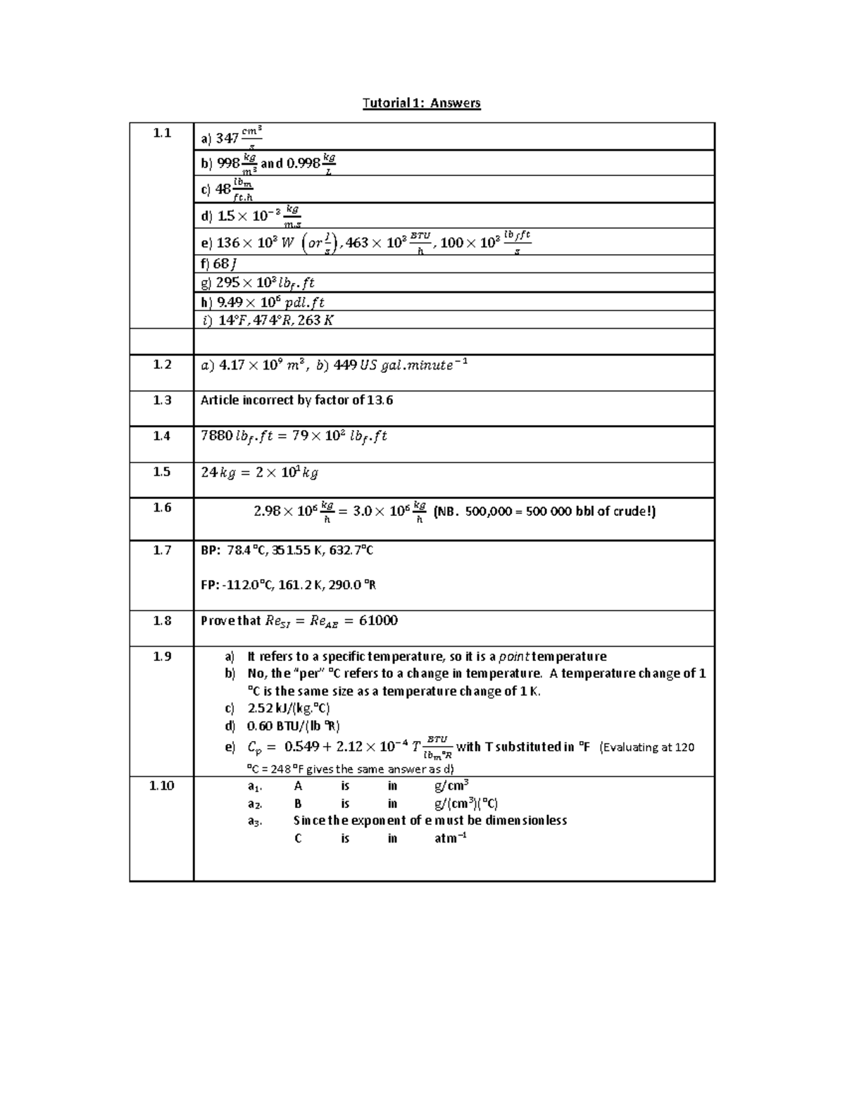 Tut1: Answers for Unit Conversion & Dimensional Consistency - Studocu