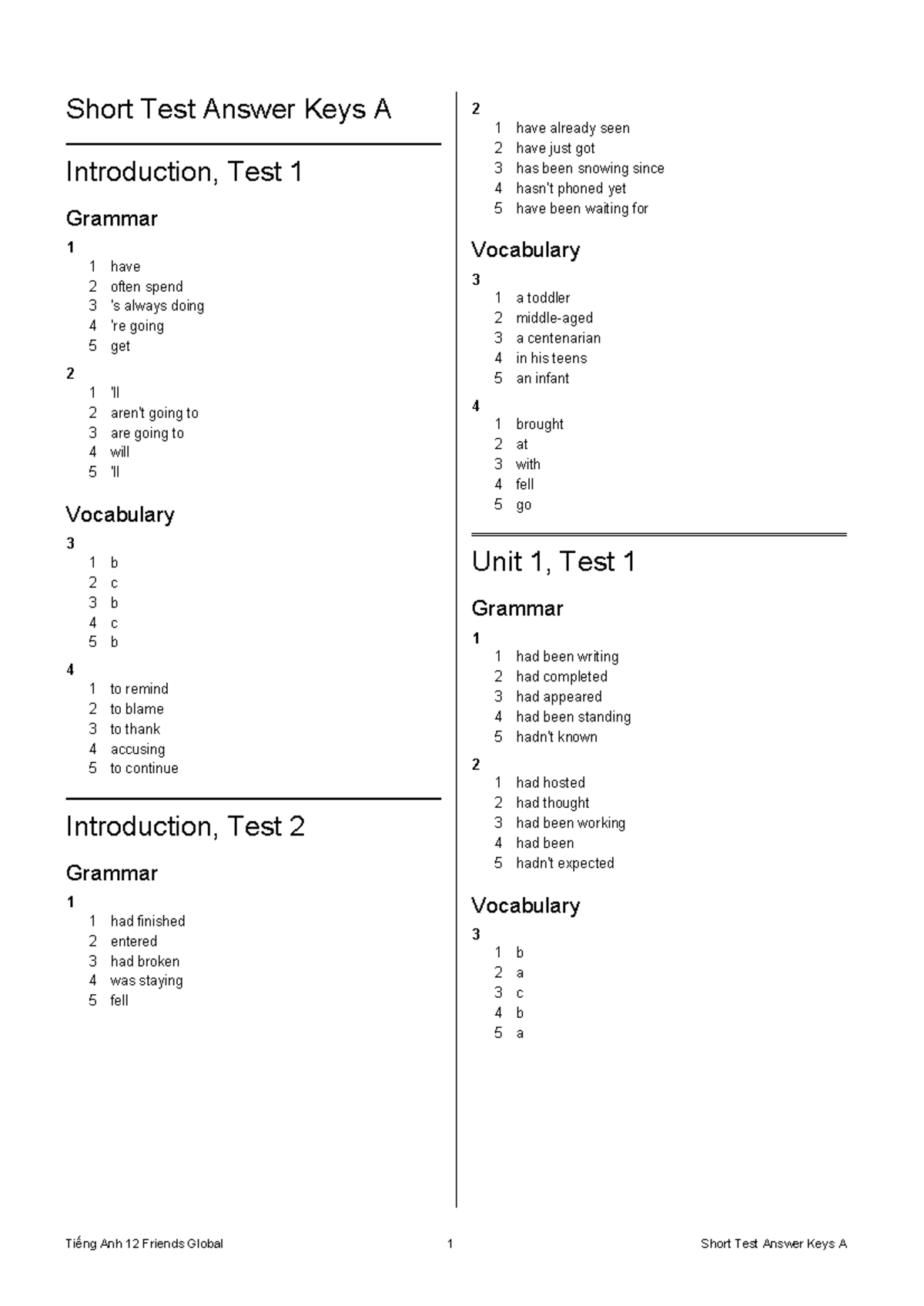 Tiếng Anh 12 Friends Global: Short Test Answer Keys A - Studocu