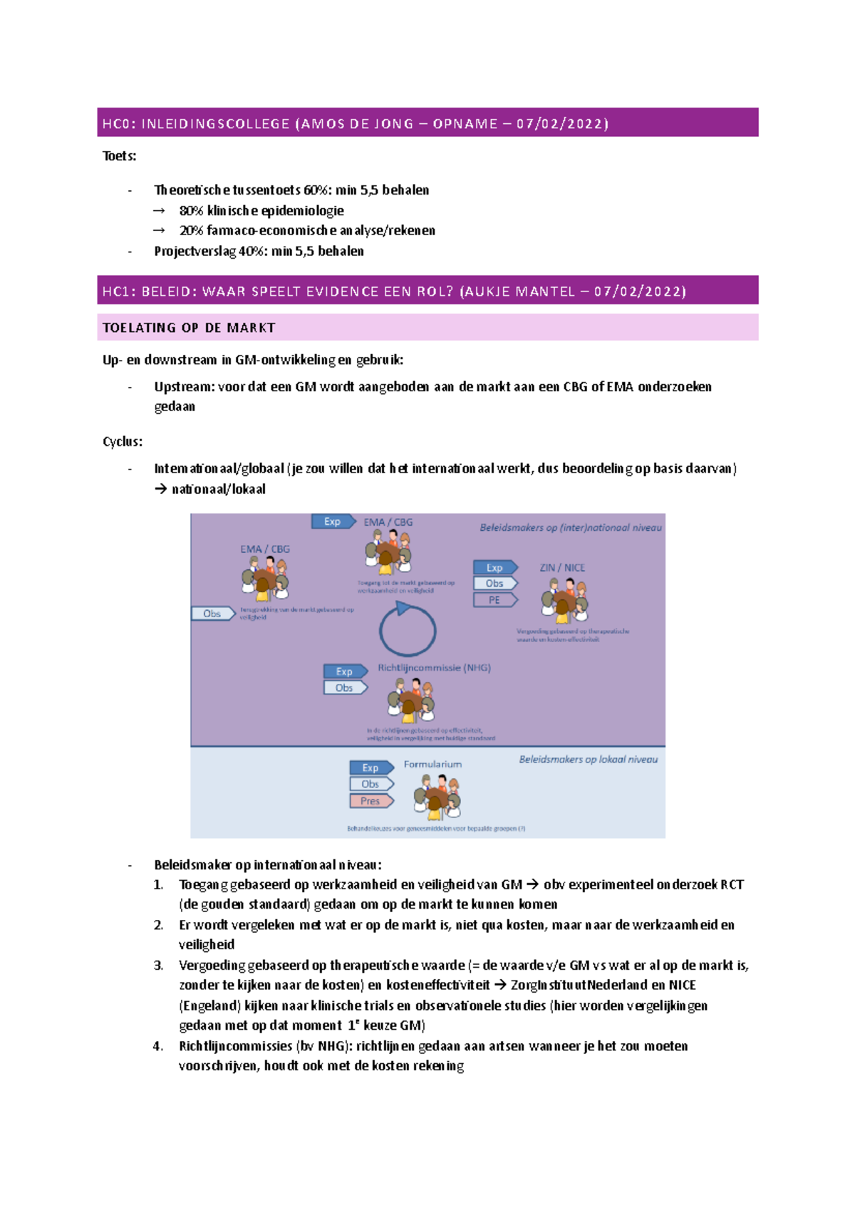 HC0-HC4: Inleiding en Beleid van Geneesmiddelenonderzoek en ...