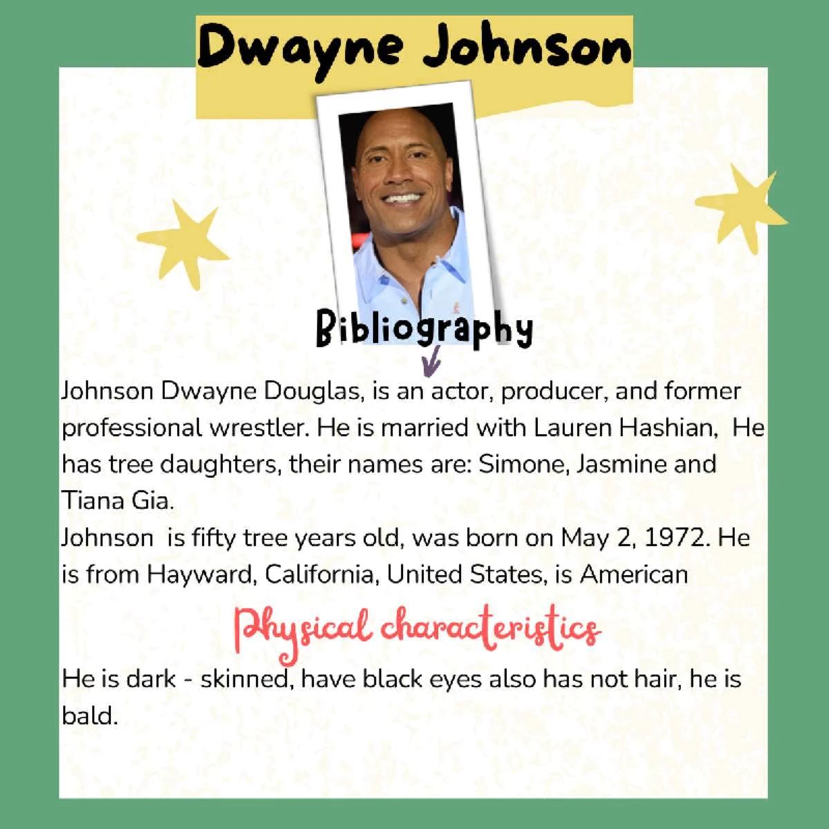 WRITING FIRST DRAFT: Ideas on Taylor Swift, Dwayne Johnson & Beyonce ...