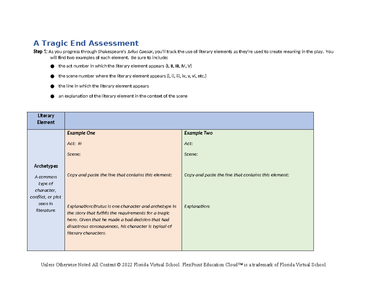 Assessment Rubric for Shakespeare's Julius Caesar Literary Elements ...