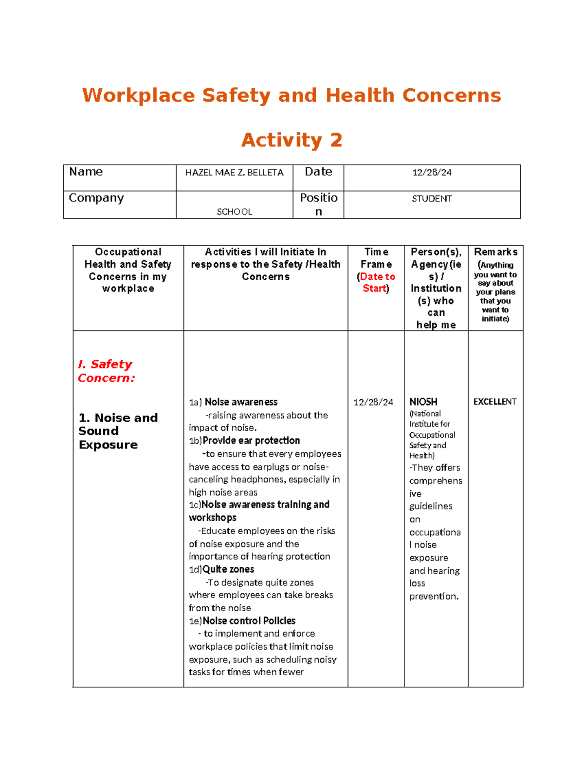 Workplace Safety & Health Concerns: Activity 2 - HAZEL MAE Z. BELLETA ...