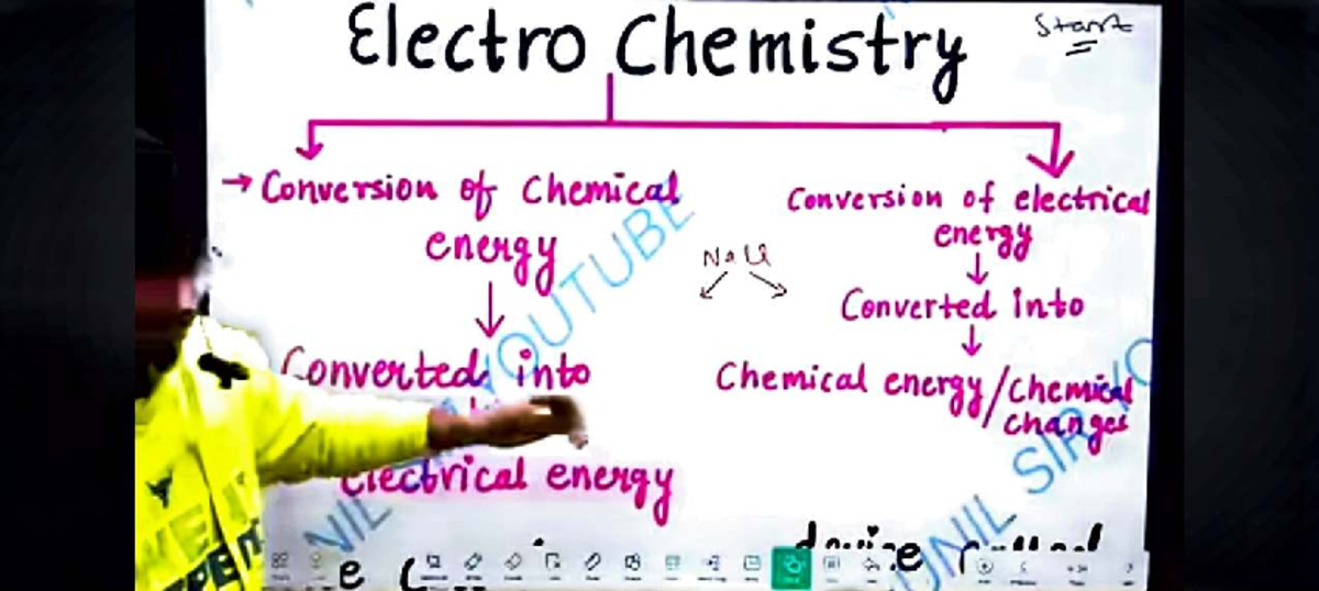 Electrochemistry Class 12 Notes: Key Concepts and Equations - Studocu