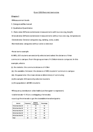 Analysis of Economic Data - ECON1280 - HKU - Studocu