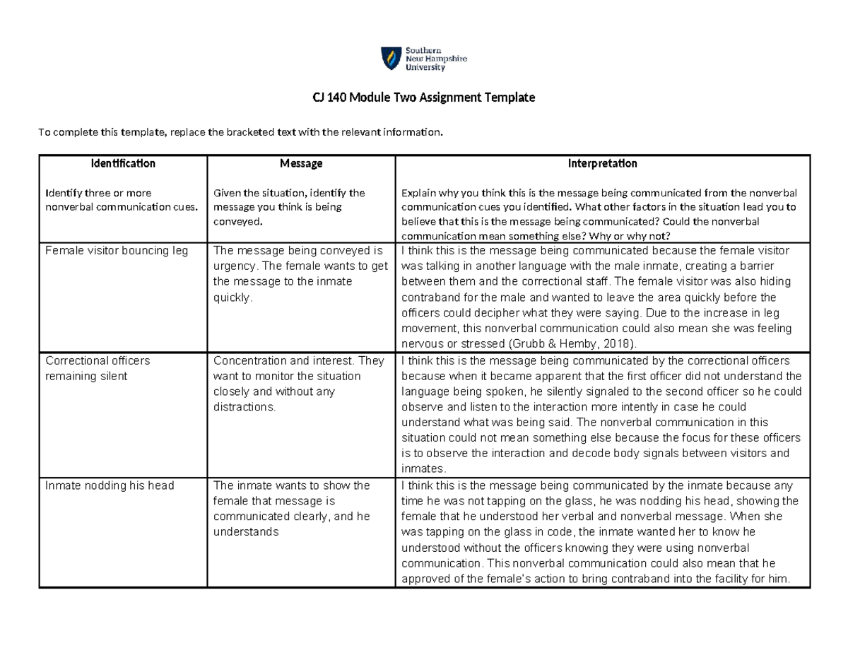 CJ 140 Module Two Assignment: Analyzing Nonverbal Communication Cues - Studocu
