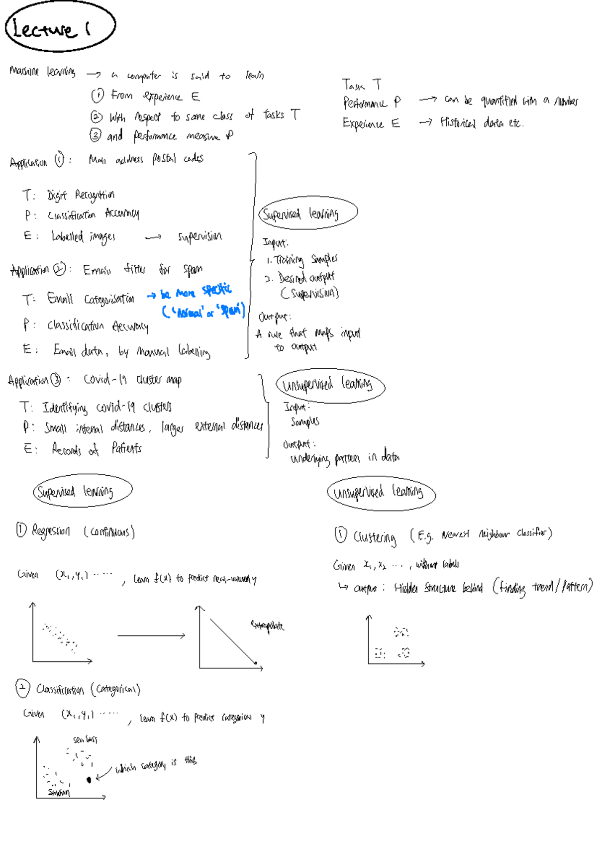 Lecture Notes on Machine Learning Concepts and Applications (Part 1 ...