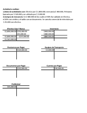 Primer Parcial Contabilidad 1 - PRIMER PARCIAL CONTABILIDAD - Studocu