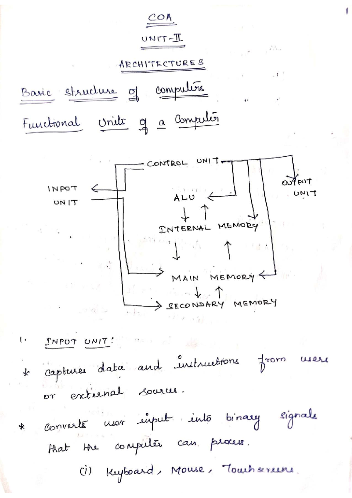 COA ARCHITECTURES Unit 2: Basic Structure of Computers and Functional ...