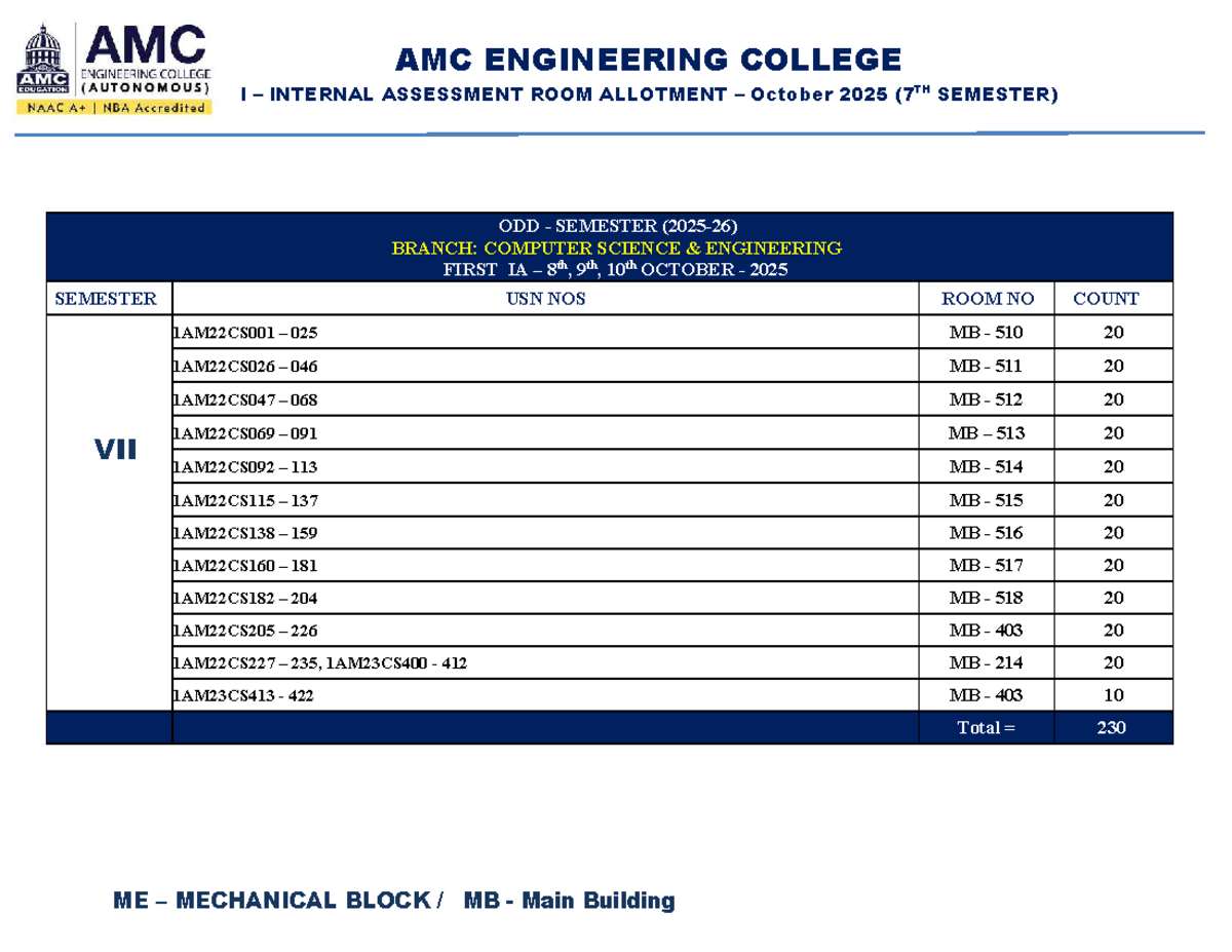 AMC ENGINEERING COLLEGE I 7TH SEMESTER IA ROOM ALLOTMENT October 2025 ...