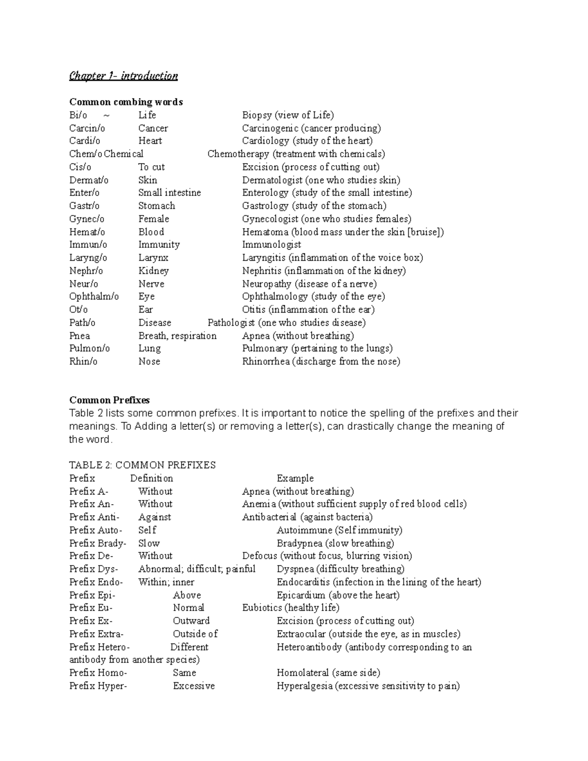 Medical Terminology 101: Chapter Insights and Key Terms - Studocu