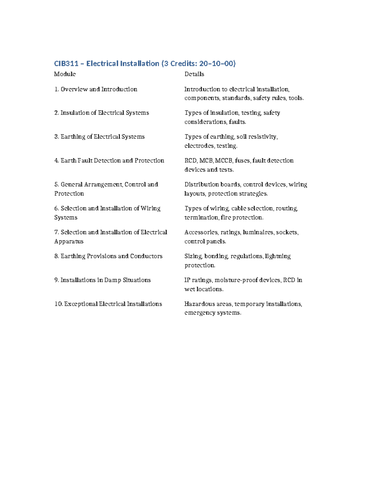 CIB311 Electrical Installation: Comprehensive Module Overview - Studocu