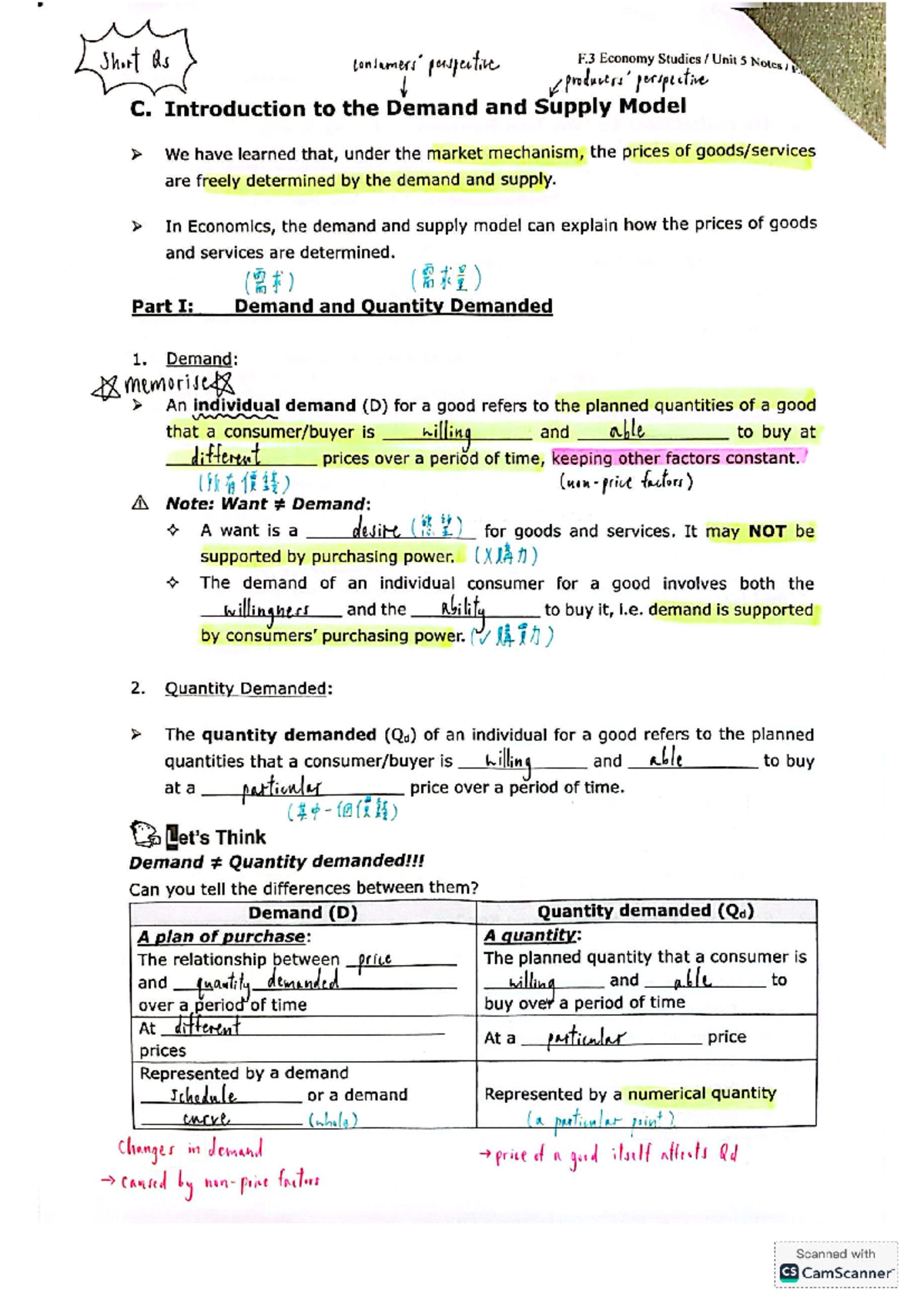 F.3 Economy Studies Unit 5: Demand and Supply Model Notes - Studocu