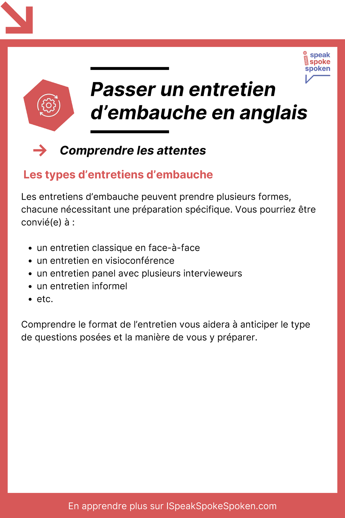 Entretien d'embauche en anglais : Guide de préparation efficace - Studocu