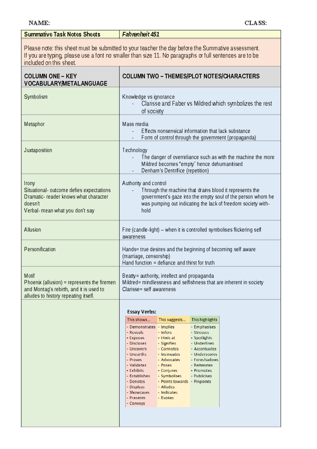 Fahrenheit 451: Summative Task Notes Sheet for Assessment - Studocu