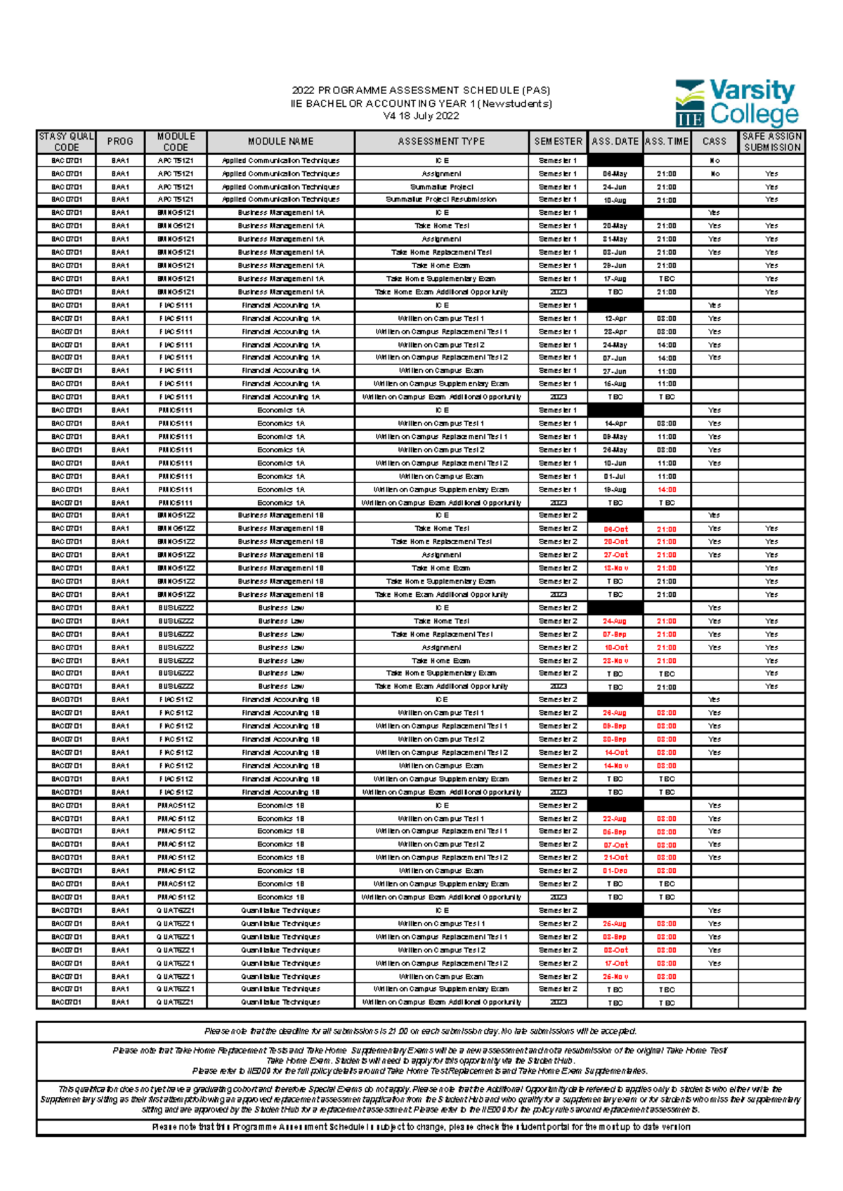 IIE BAA1 Programme Assessment Schedule 2022 V4 - STASY QUAL CODE PROG ...