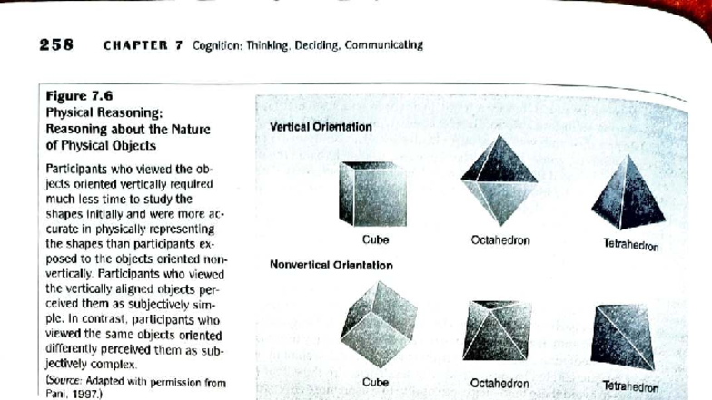 258 PSY 101 CHAPTER 7: Cognition - Thinking, Deciding, Communicating ...