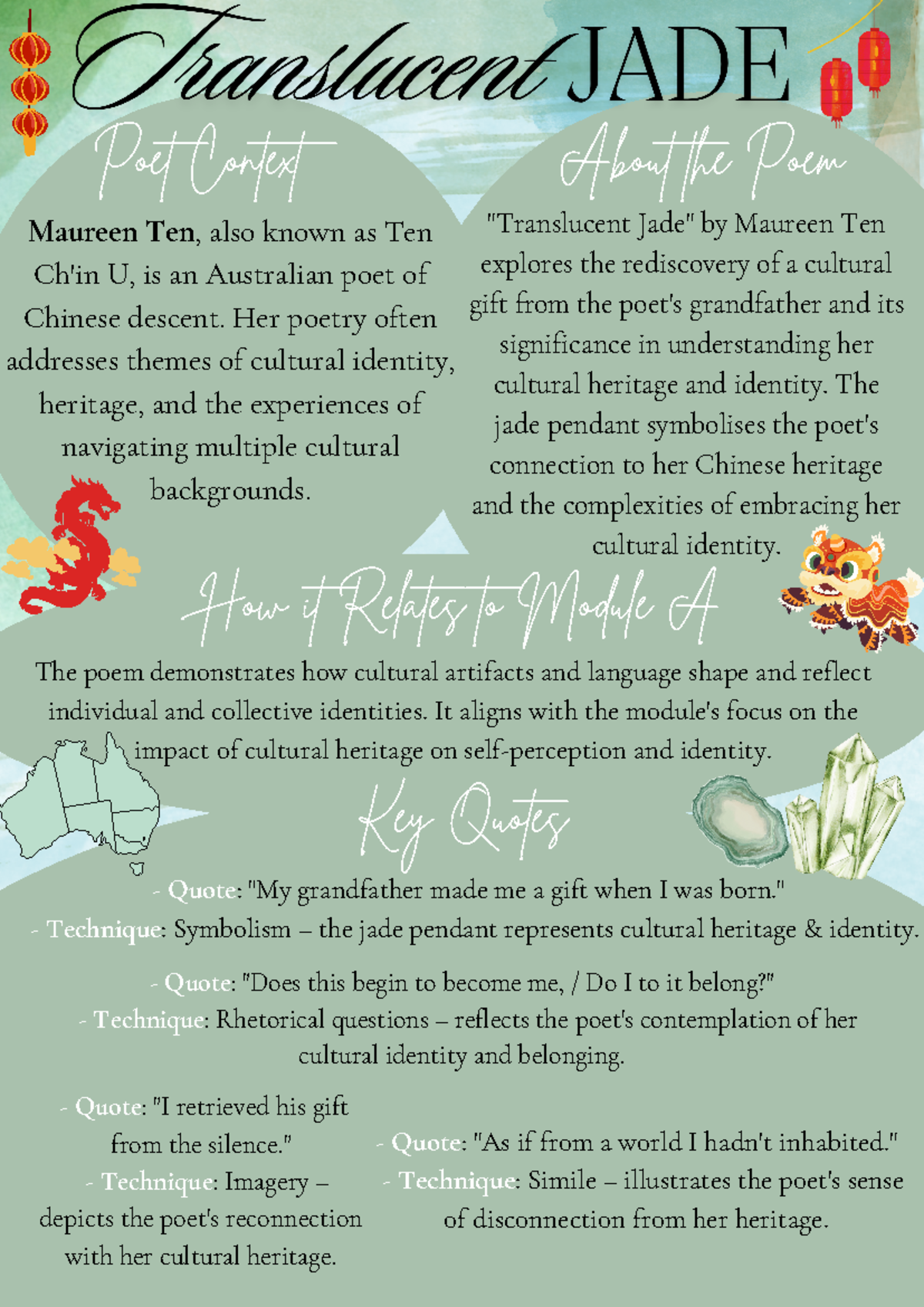 ENG 202 - Translucent Jade: Cultural Identity in Maureen Ten's Poetry ...