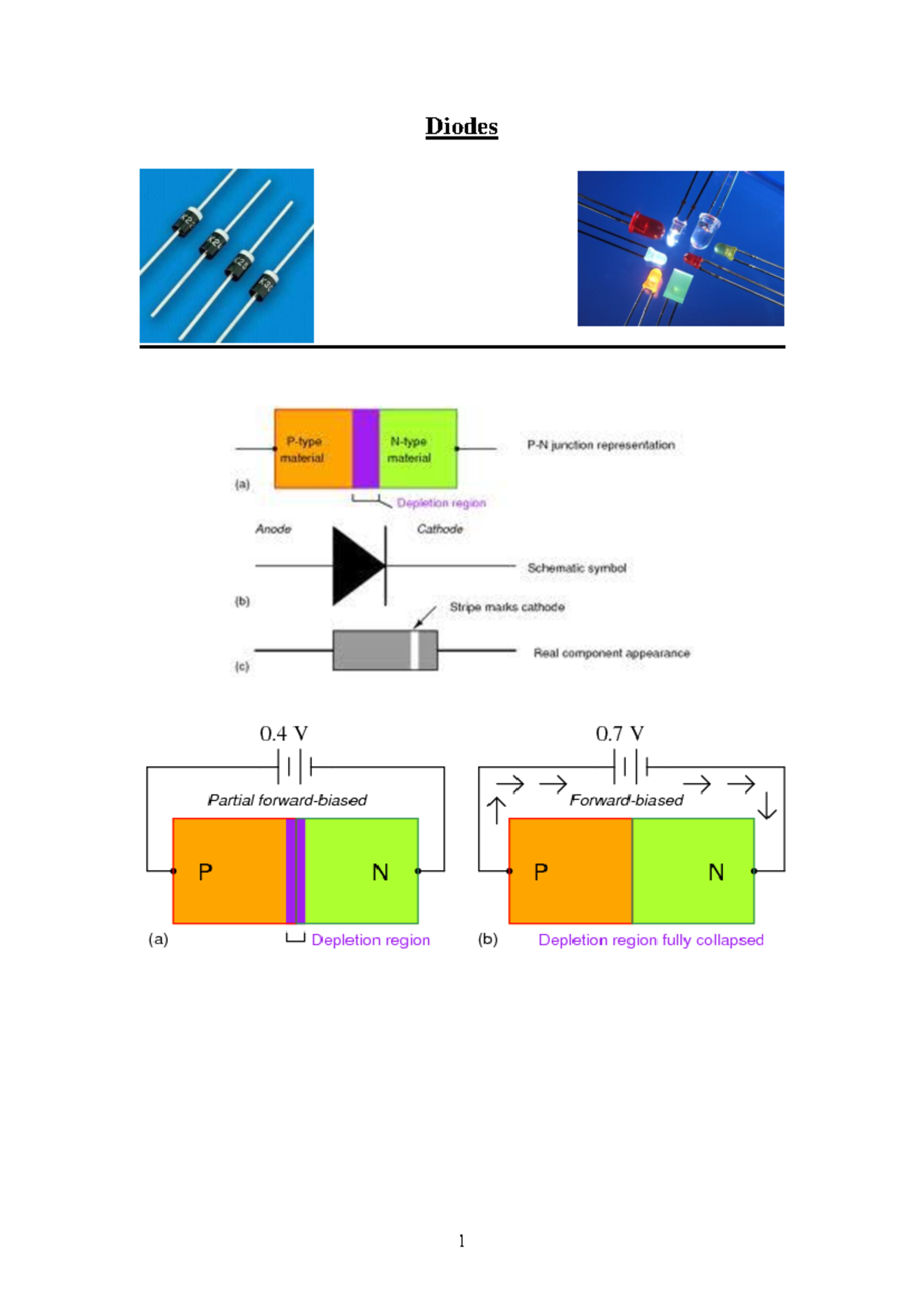 Diodes -notes and questions - Diodes Diode operation: (a) Current flow ...