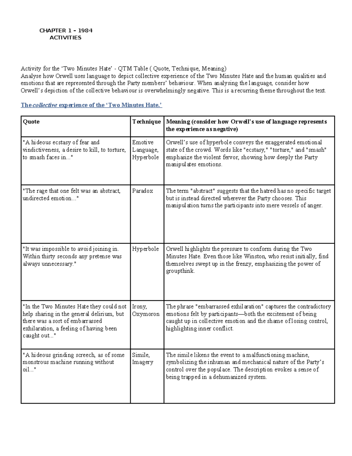 CHAPTER 1 1984 ACTIVITIES: Analyzing Language in the Two Minutes Hate ...