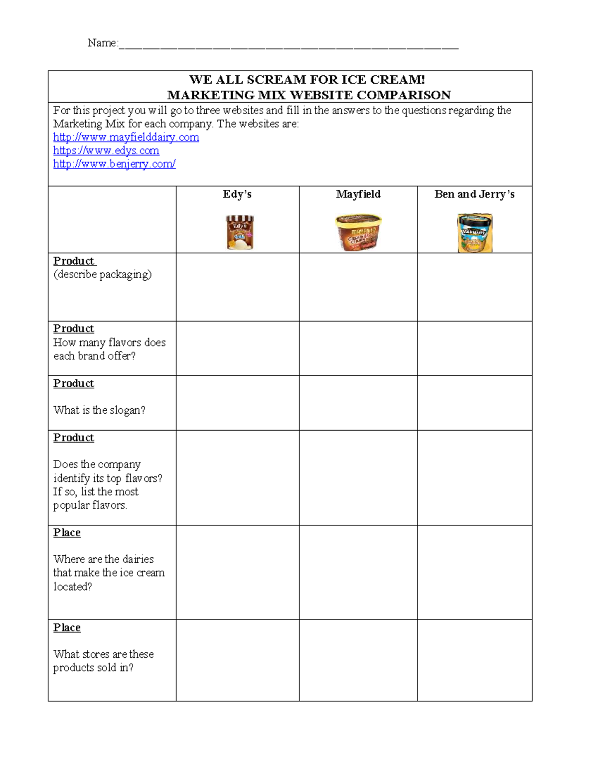 Marketing Mix Analysis: Ice Cream Brands Comparison Project - Studocu
