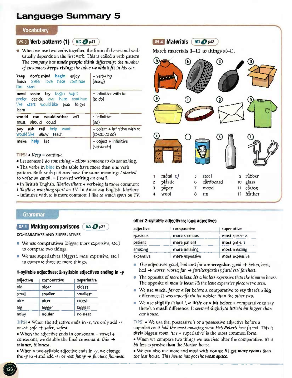 Two syllable adjetives - Language Summary 5 Vocabulary V5 Verb patterns ...