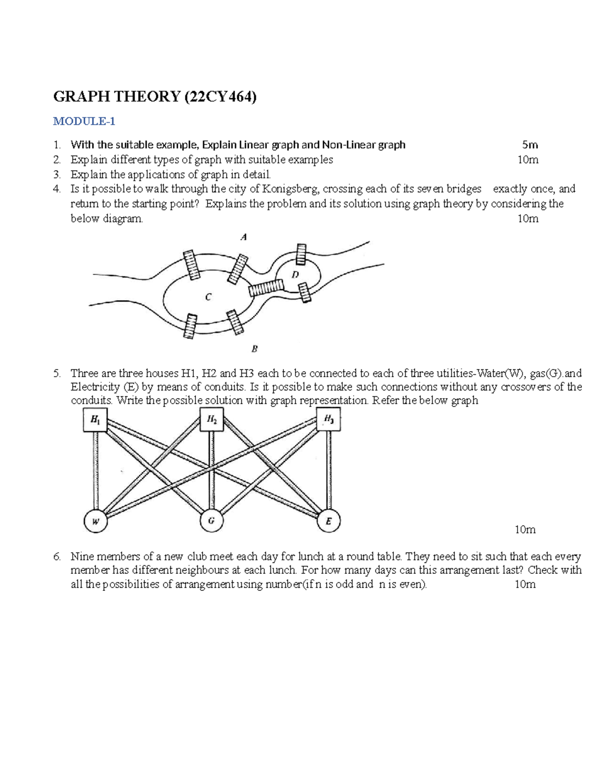 Graph Theory Question Bank (22CY464) - Comprehensive Study Guide - Studocu