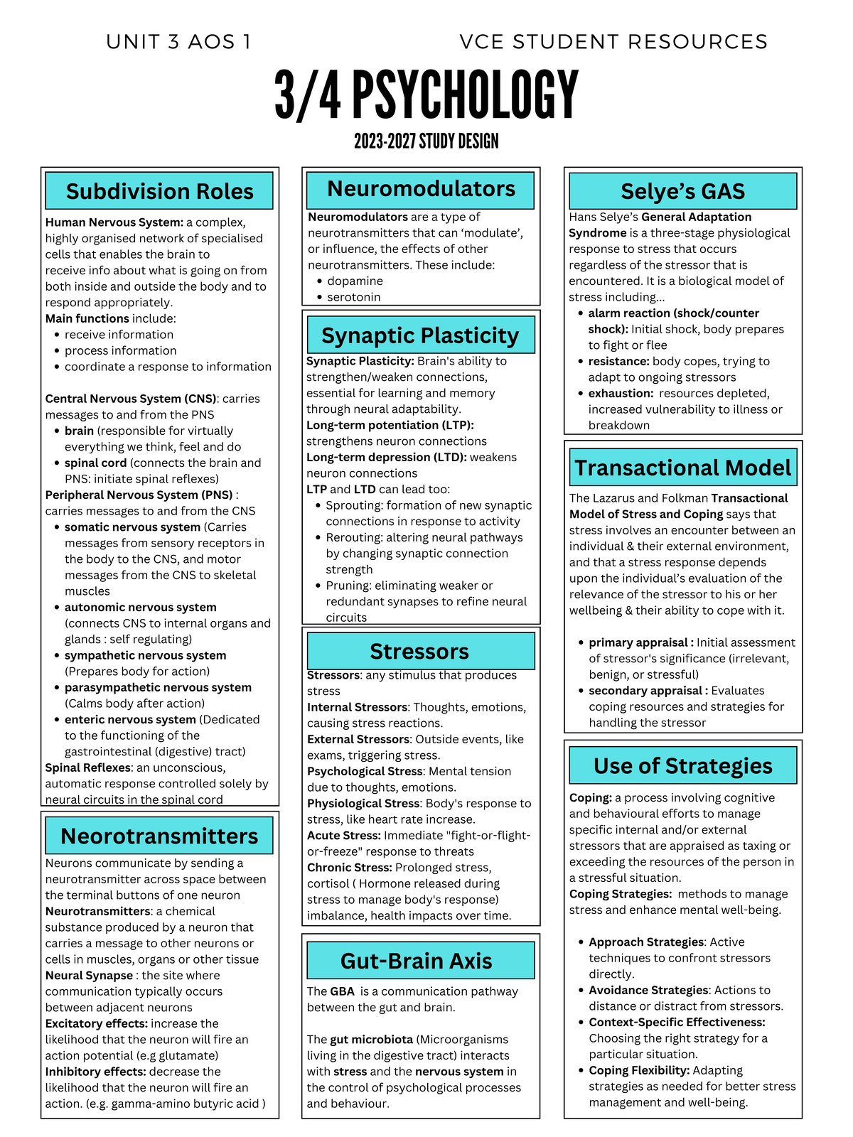 UNIT 3 & 4 AOS 1-2 VCE PSYCHOLOGY STUDY DESIGN SUMMARY NOTES - Studocu