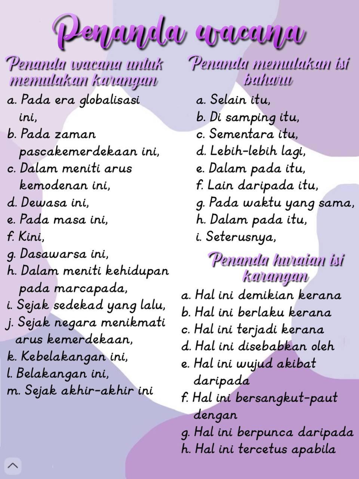 Penanda Wacana bahasa melayu - Bahasa Melayu Tingkatan 1-5 - Studocu