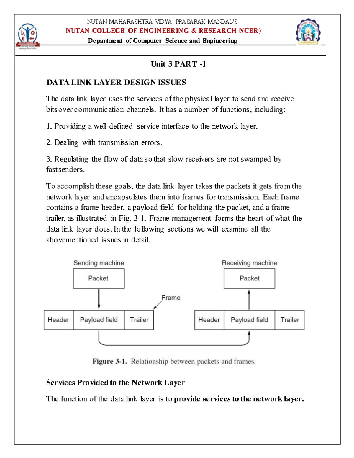Cn Unit 3 Part 1 - Data Link Layer Design Issues in Computer Networks ...