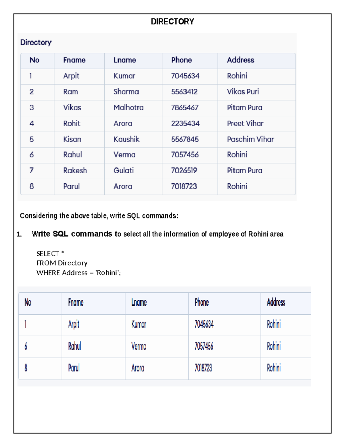 DBMS - Practical SQL Commands for Directory Management - Studocu