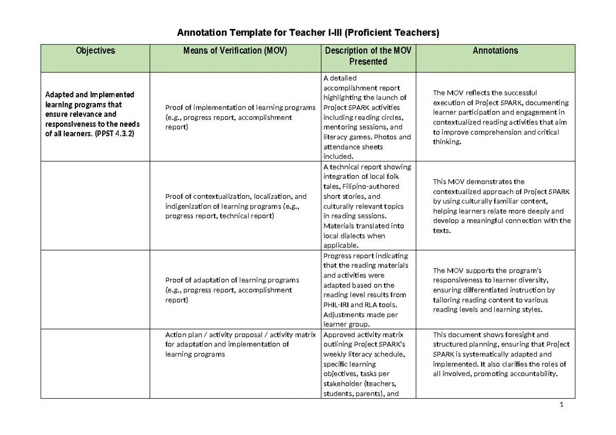 Grade 5 Math Lesson Plan: Adding & Subtracting Like Fractions - Studocu