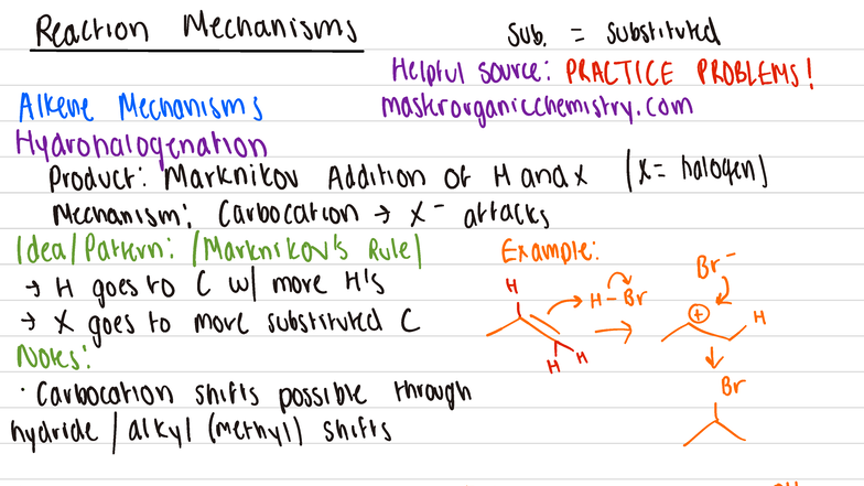 (CHEM 222) Exam 4: Detailed Reaction Mechanisms and Practice Problems ...