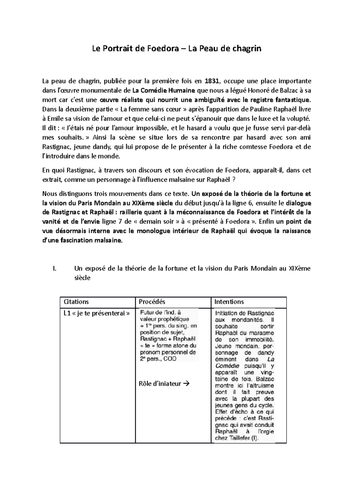 Le Portrait de Foedora dans La Peau de chagrin - Analyse littéraire ...