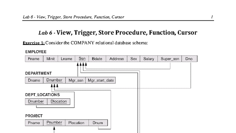 Lab 6 - Views, Triggers, Stored Procedures, Functions, and Cursors ...