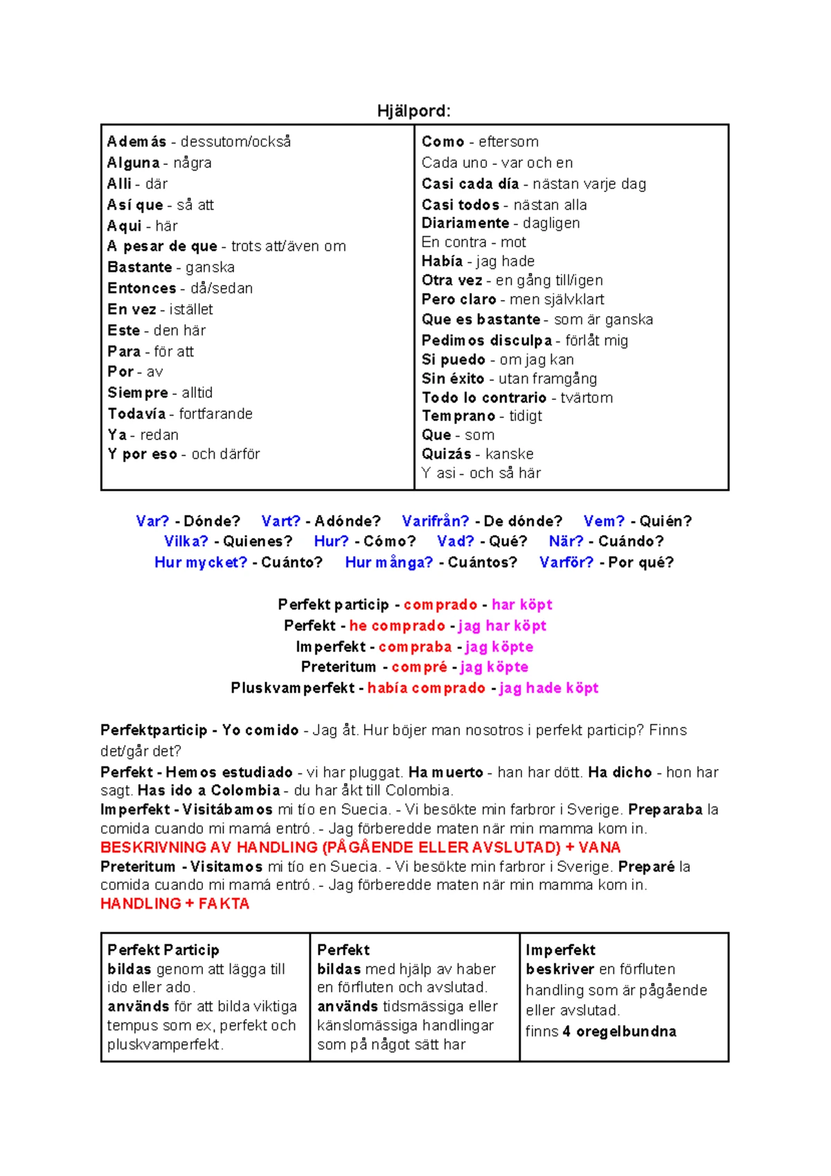 Instruktioner för prövning i spanska 3 skapad 2011 26 - Prövning i ...