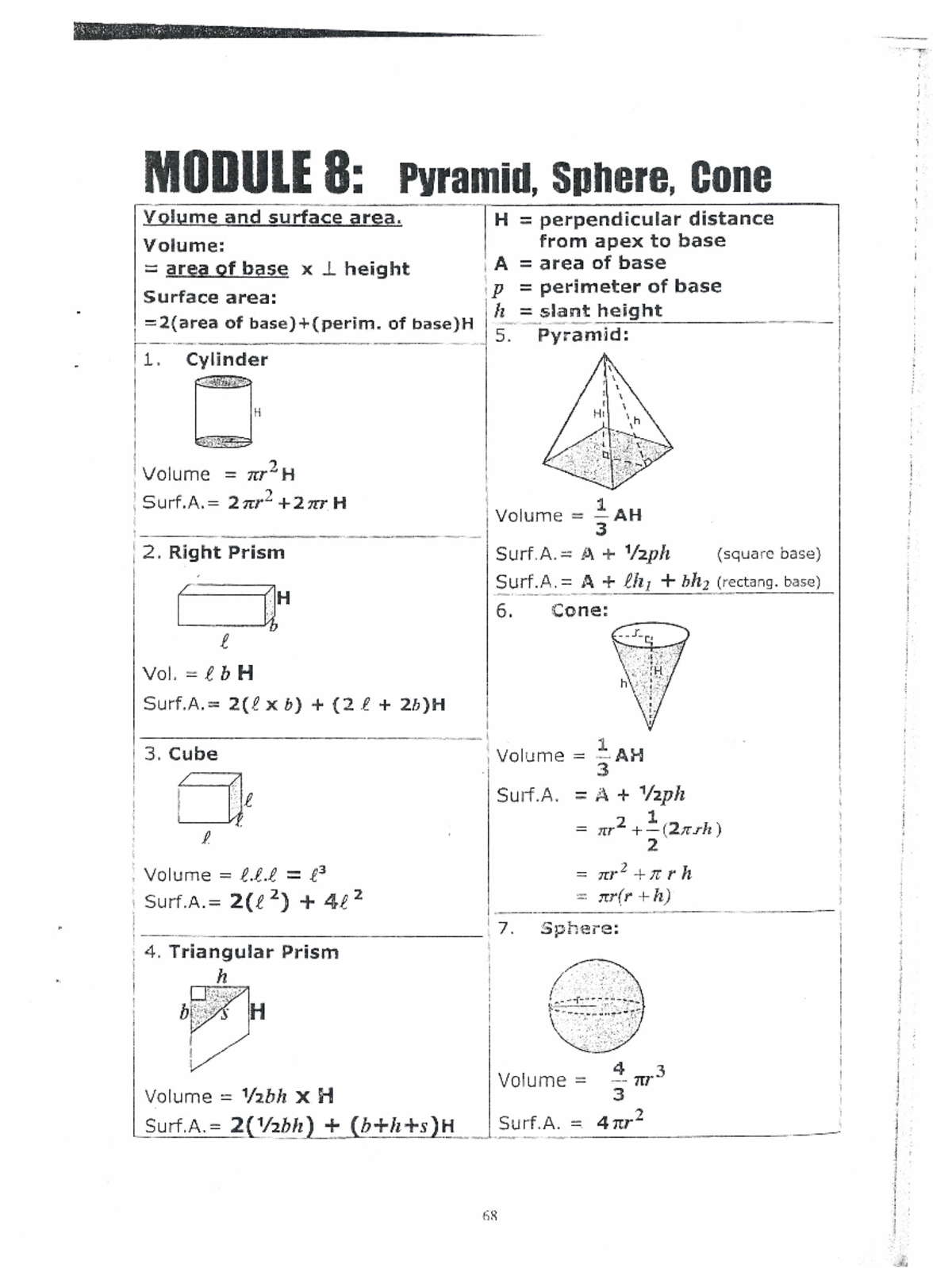 mathematics paper 2 - ·".~" "', .. ',: " MODULE 8: Pyramid, Sphere ...