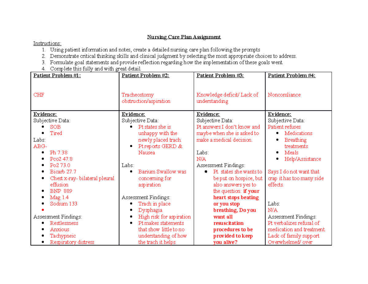 Care Plan Assignment - Deprecated API usage: The SVG back-end is no ...